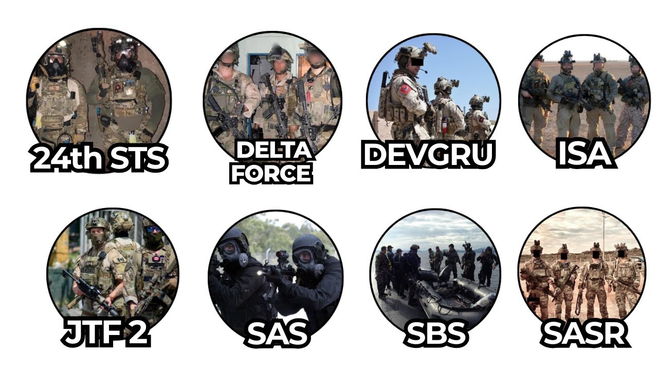 Every Tier 1 Special Operation Forces Explained In 12 Minutes - YouTube