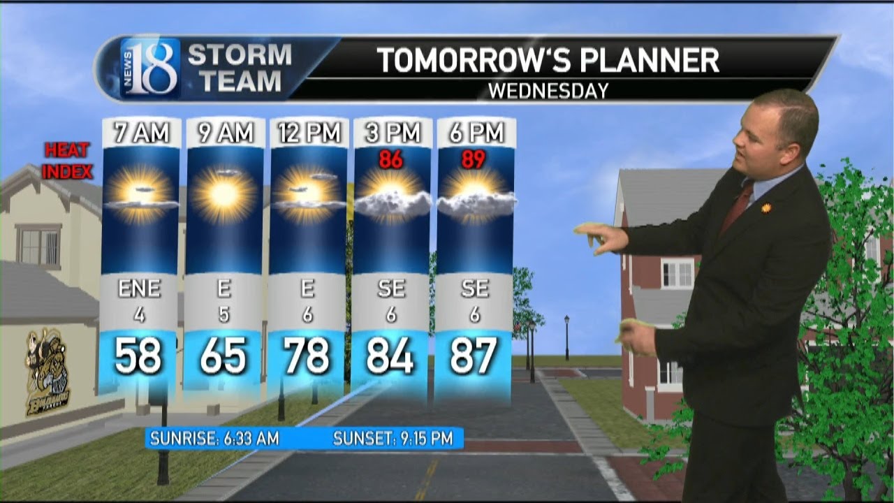 July 18, Tuesday Evening Weather Forecast - YouTube