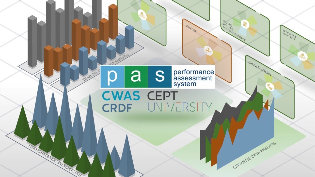 Training on use of PAS Portal (English Version) - YouTube