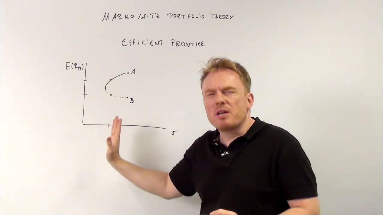 markowitz portfolio theory efficient frontier cfa-course.com - YouTube