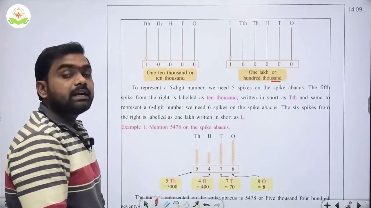 Start up Mathematics (Class-4) Chapter-1 (Part-1) - YouTube