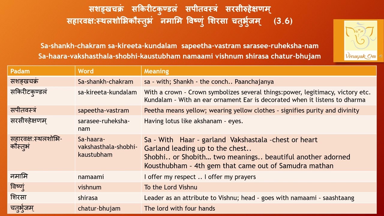 3-6 Sa-shankh-chakram sa-kireeta-kundalam - YouTube