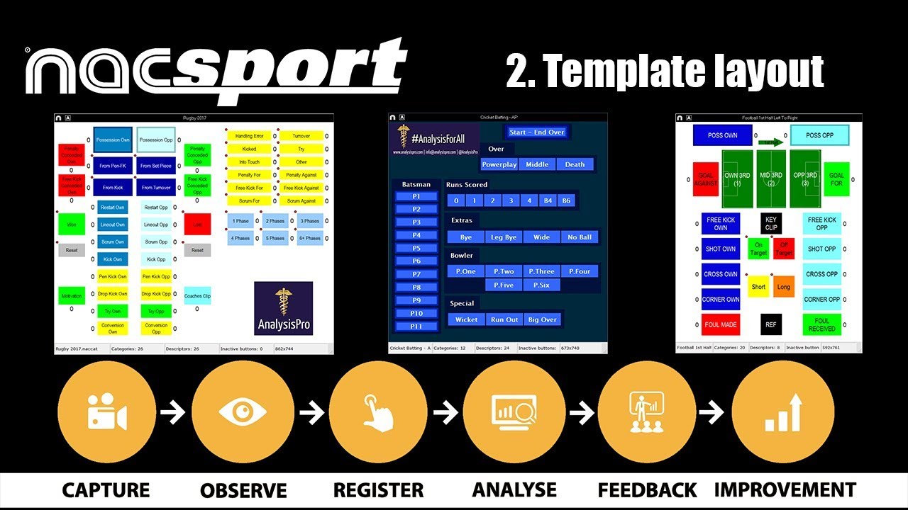 Creating a Nacsport Template - Part 2 - Layout - YouTube