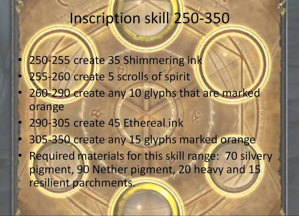 World of Warcraft Inscription Guide 1- 525 - YouTube