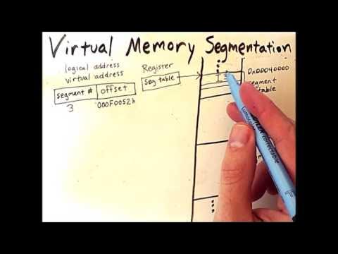Paging and Segmentation 4: Virtual Memory Segmentation - YouTube