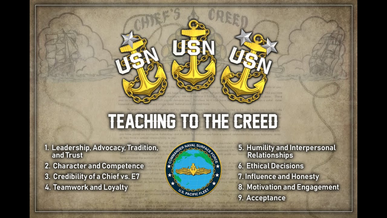 Teaching to the Creed Compilation - YouTube