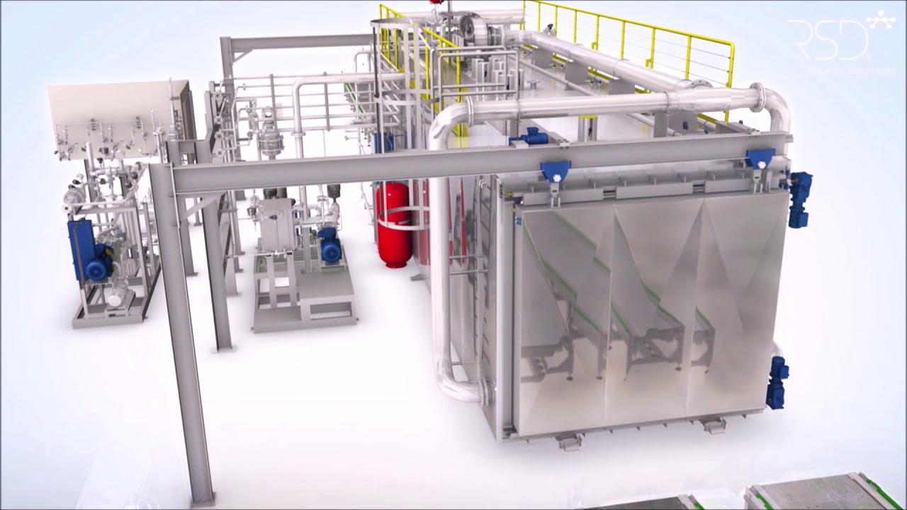 EtO chamber presentation of RSD company | Industrial Sterilization ...