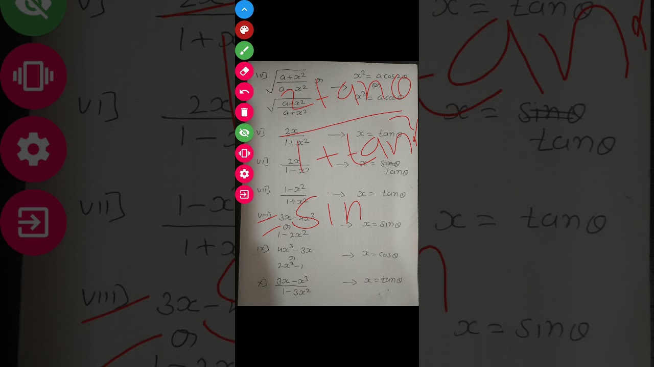 Derivative substitution method - YouTube