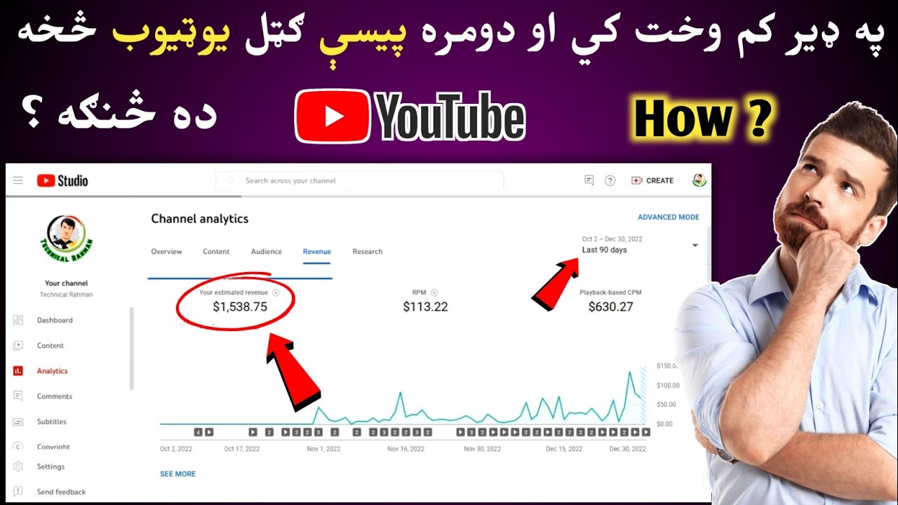 YouTube Channel Revenue | YouTube Earnings - YouTube