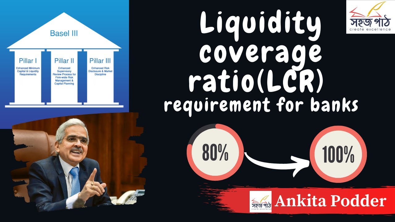 The RBI has reduced the liquidity coverage ratio(LCR) requirement for ...