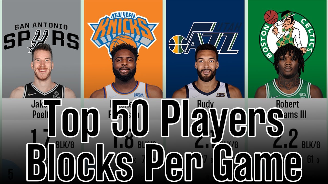 [NBA] TOP 50 Leaders of Blocks Per Game in 2021-22 Regular Season - YouTube