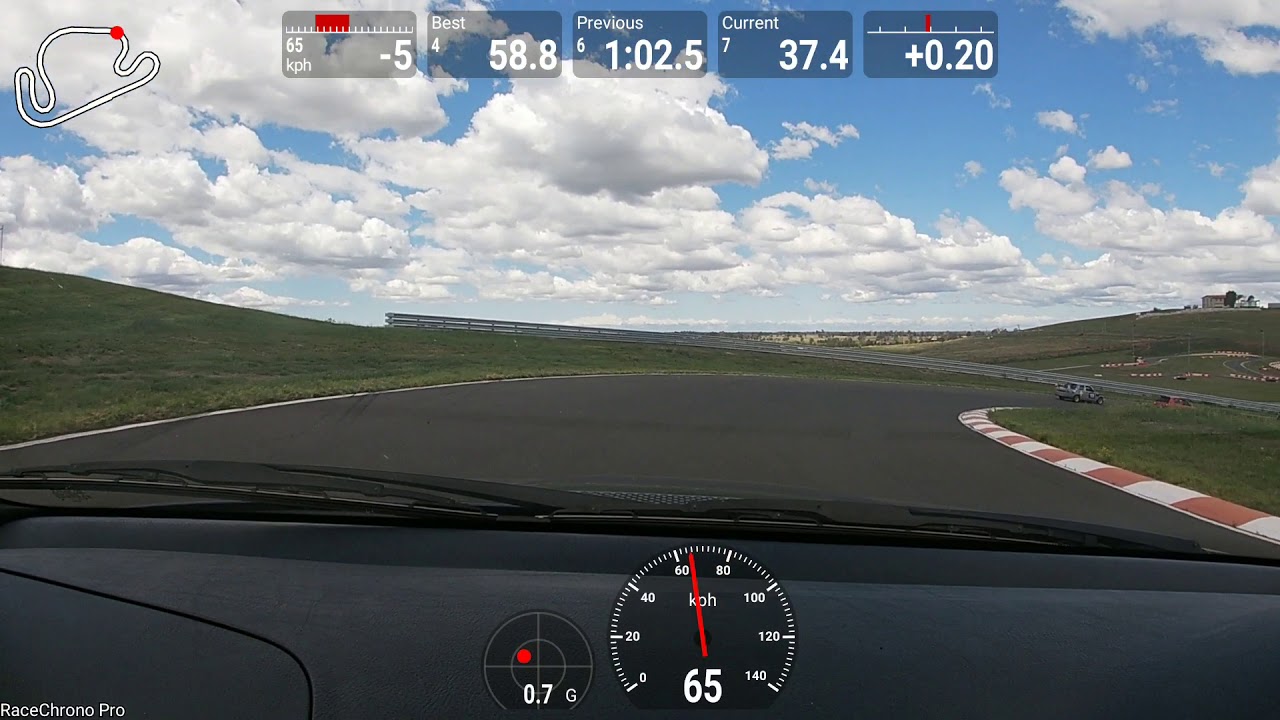 Track Day @ Luddenham Raceway - YouTube