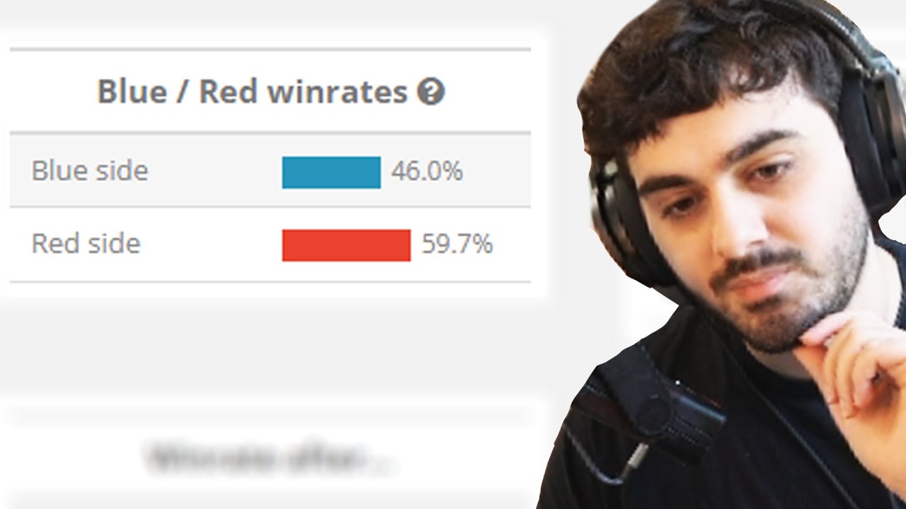 RED vs BLUE SIDE PROBLEM - YouTube