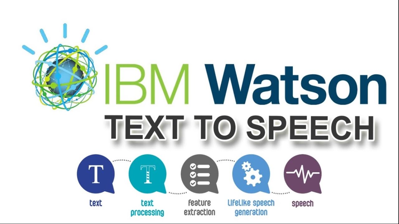 Watson Text to Speech Voices. You will Listen all the Voices from ...
