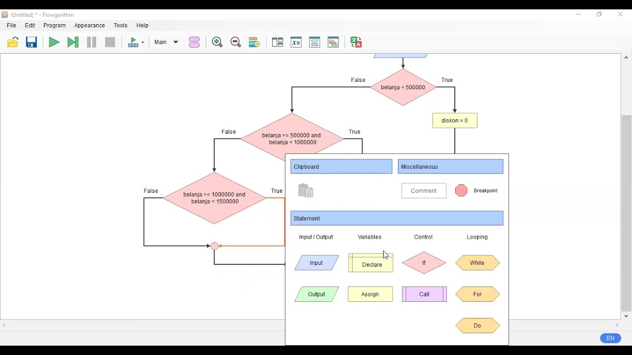 Flowchart Menghitung Diskon Belanja Youtube