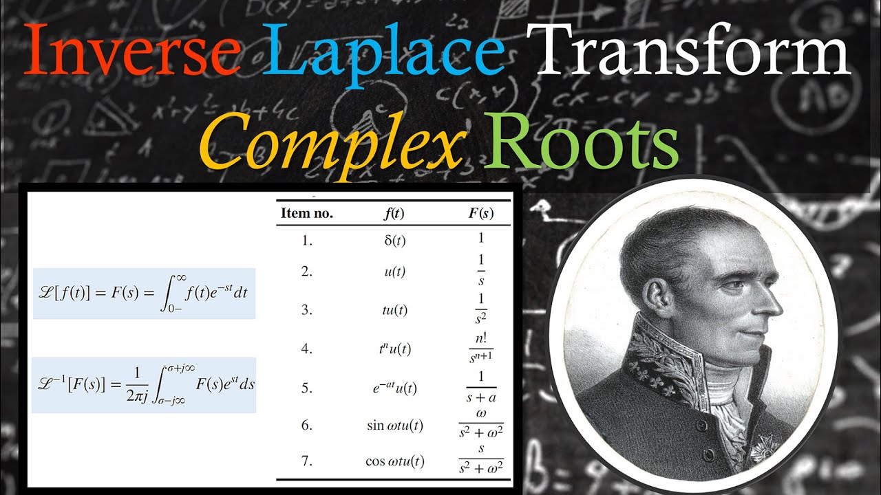 Inverse Laplace Transform | Complex Roots | Example #3 - YouTube