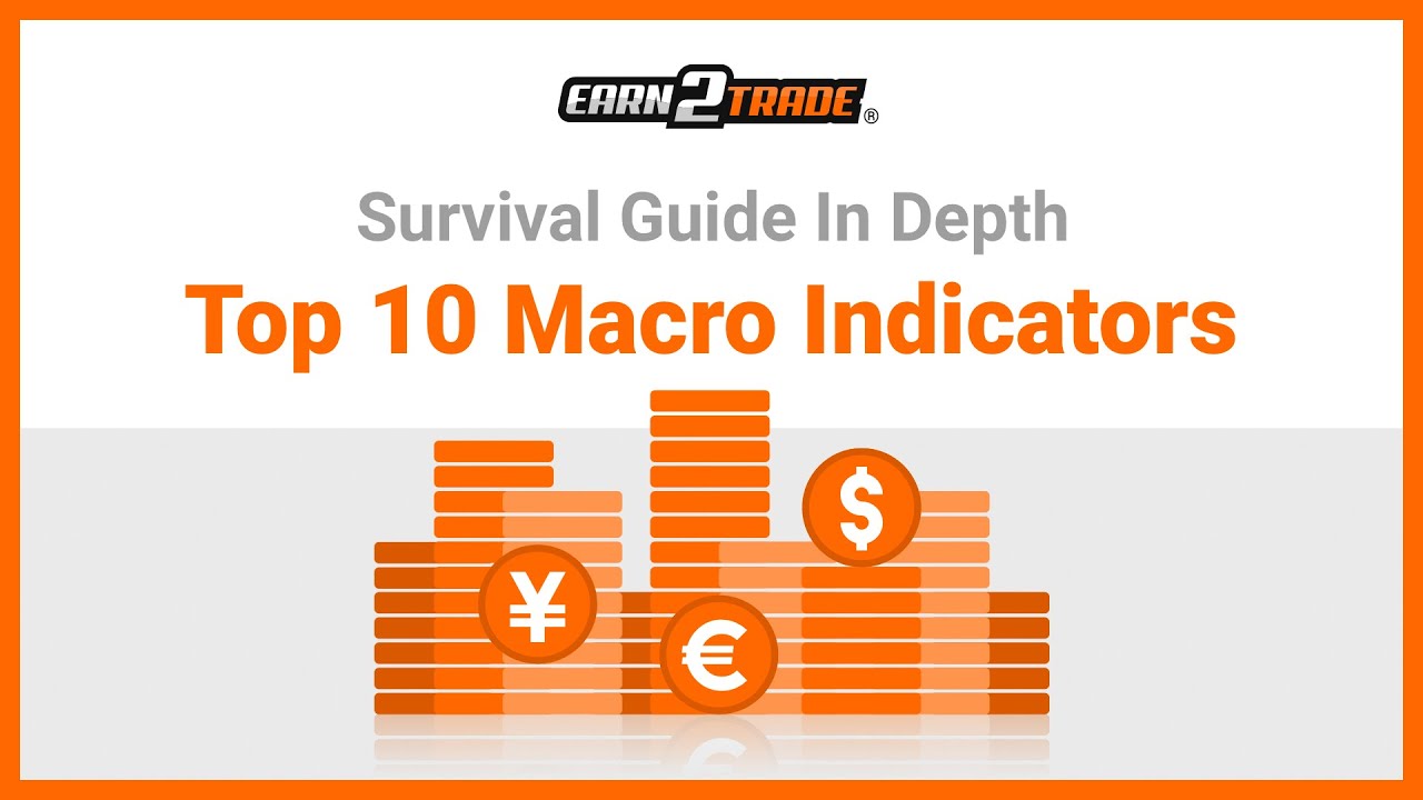 Top 10 Macroeconomic Indicators For Trading Futures Contracts - YouTube