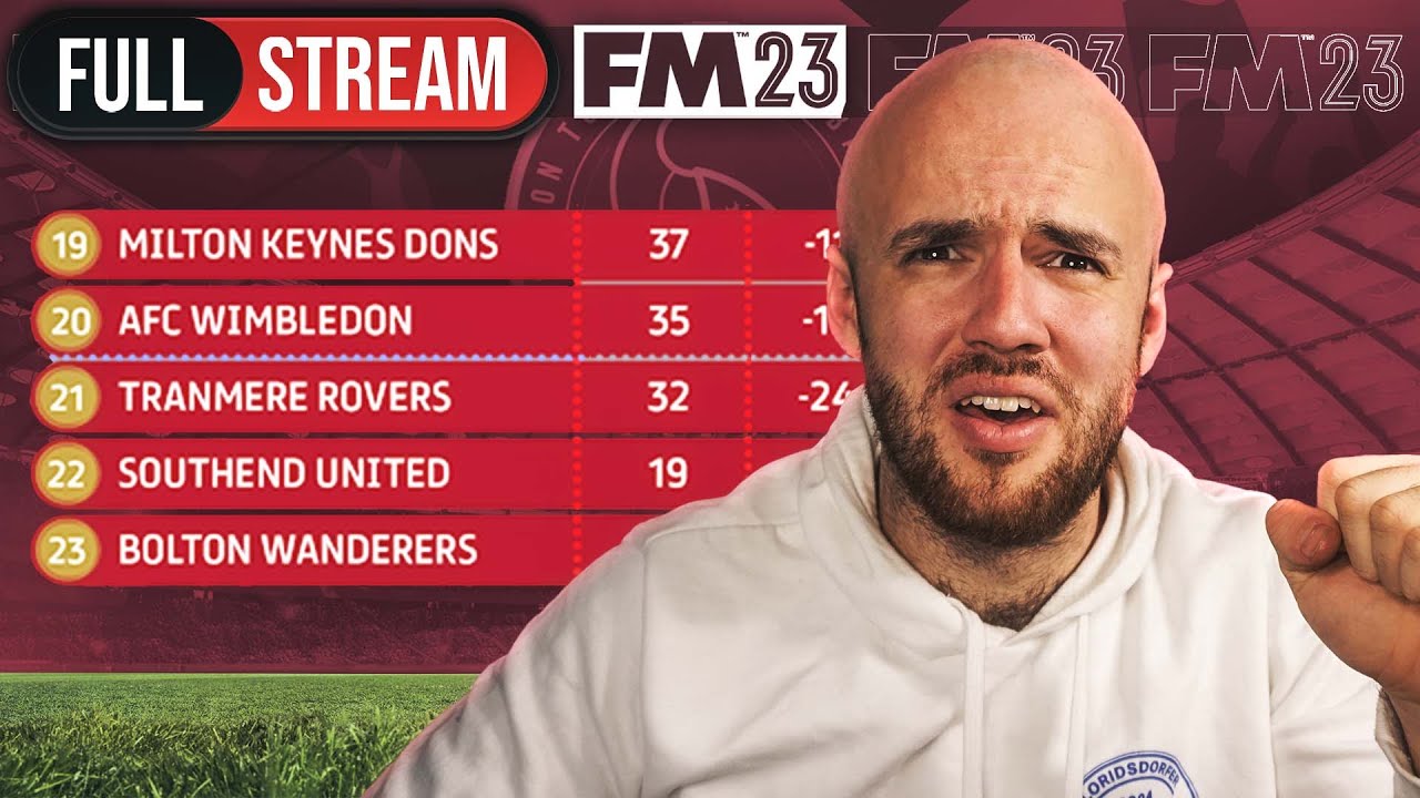 Are We Relegation Fodder? (Full Stream) - YouTube