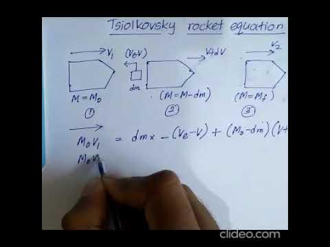 Derivation of Tsiolkovsky rocket equation - YouTube