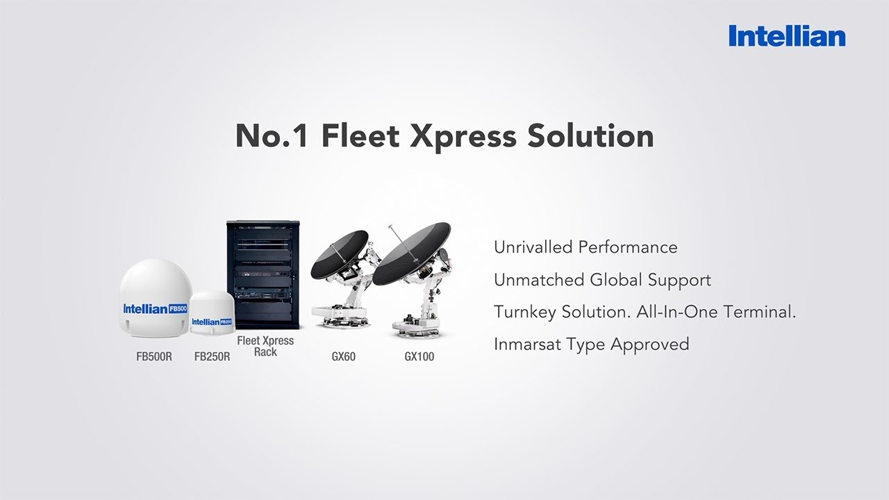 Intellian's Fleet Xpress Solution - YouTube