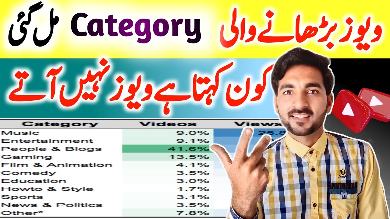 Viral🚀 category for youtube channel | Best category for YouTube videos ...