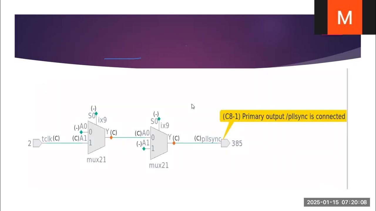 vlsi dft c8 - YouTube