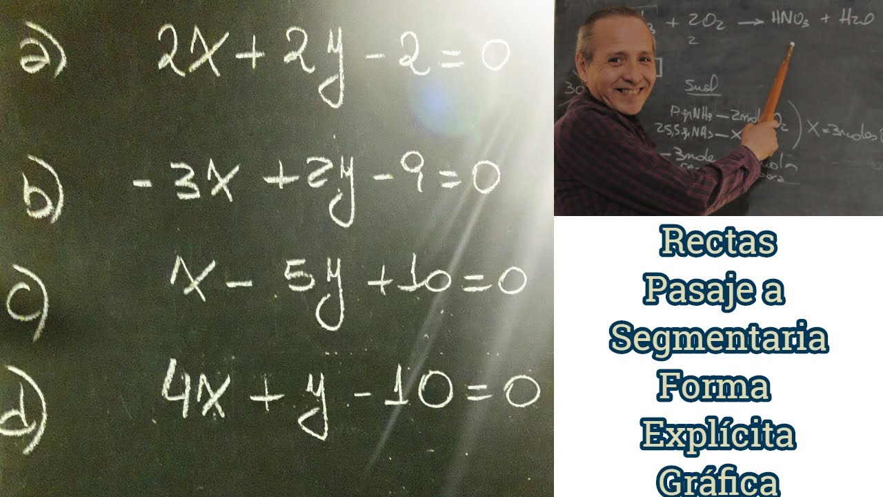 Ecuación Explícita y Segmentaria de la Recta Gráficos - YouTube
