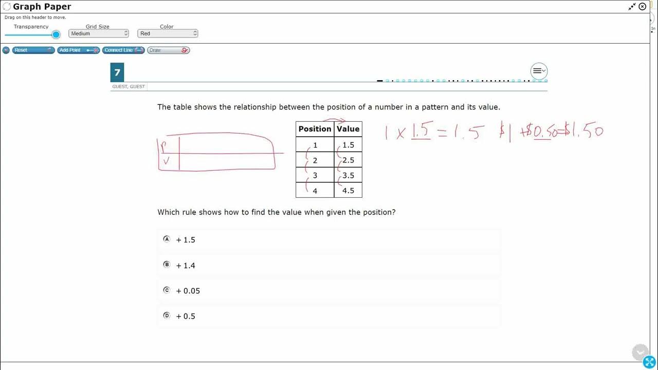 4th Grade STAAR Practice Input-Output Tables (4.5B - #10) - YouTube