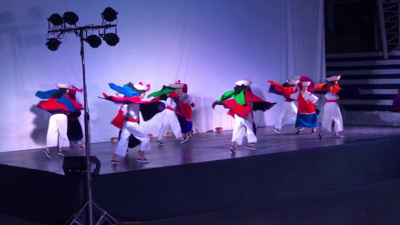 Cuadro coreográfico de Otavalo: Pawkar Raymi | Jahua Ñan - UTPL - YouTube