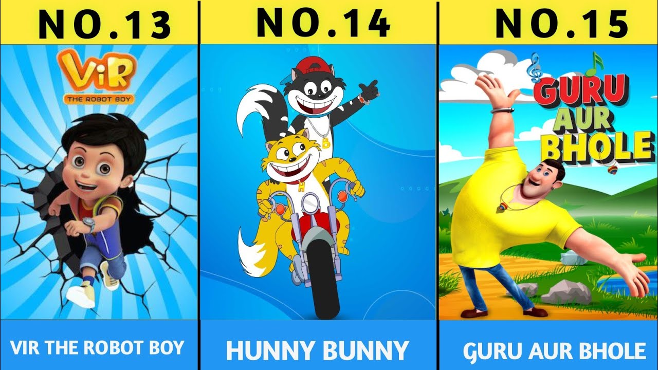 Top 21 Famous Cartoons in India | India's Most Famous Cartoons - YouTube