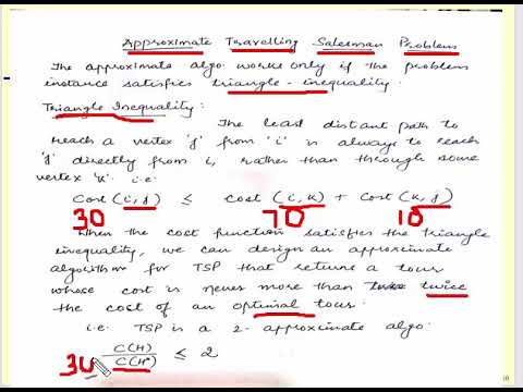 DAA- Approximate Algorithms- 2 - YouTube