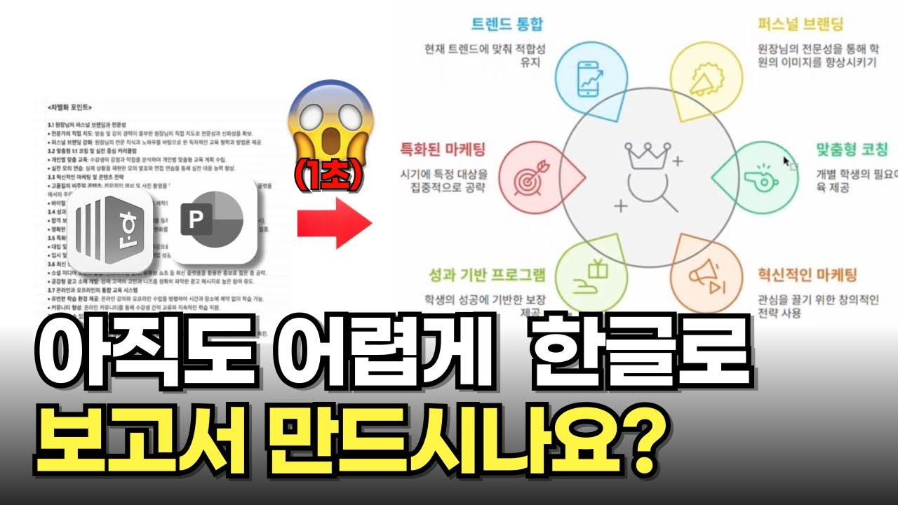 Ai를 활용하여 1분만에 깔끔한 발표자료 준비하는 법 파워포인트 한글 없이 완벽한 Ppt 수준급 보고서 만드는 법