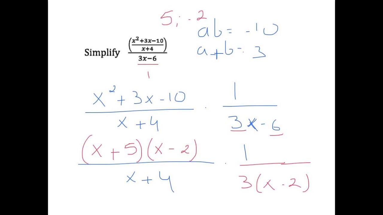 Simplifying Complex Fractions - YouTube