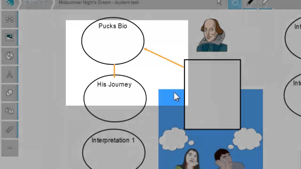 Using shapes and lines to set up a template and create pathways - SMART ...