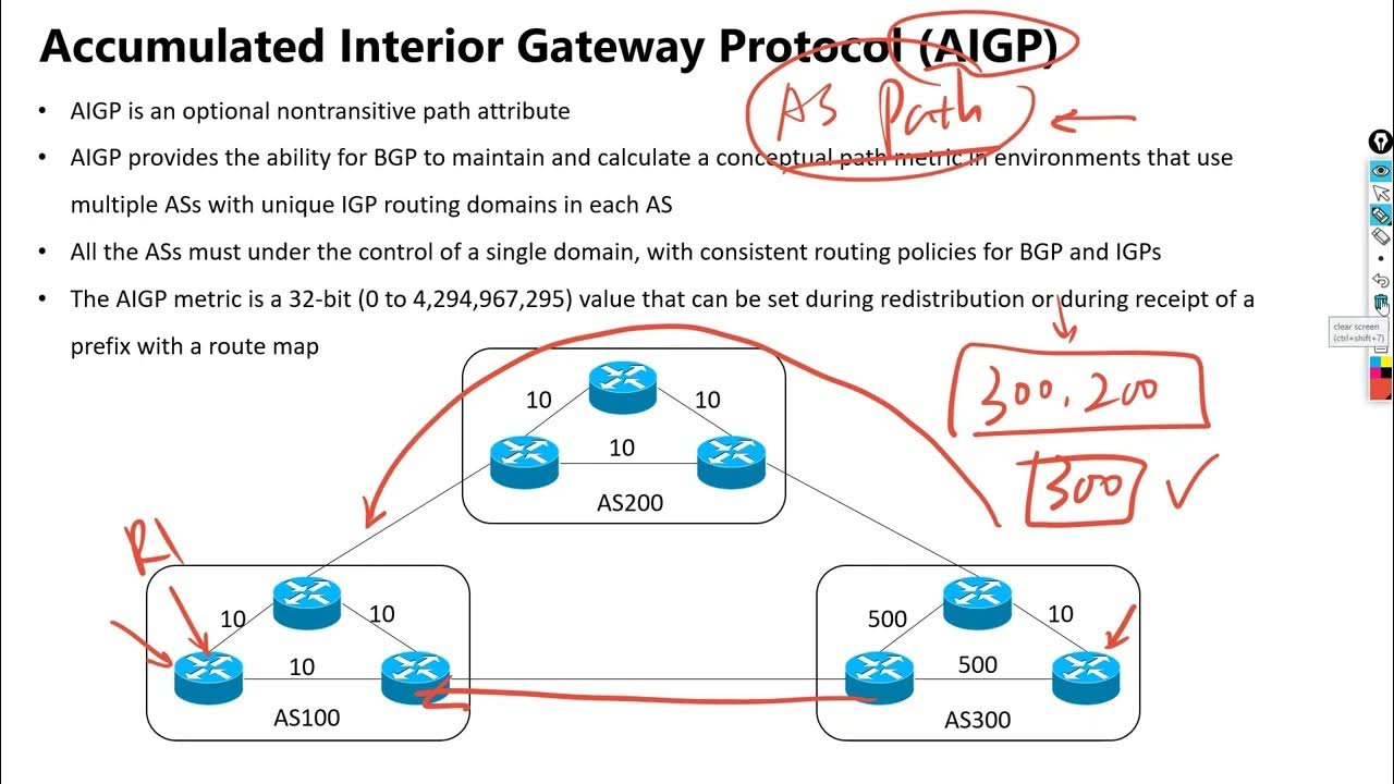 42 BGP Path Selection 4 BGP路径选择4 AIGP - YouTube