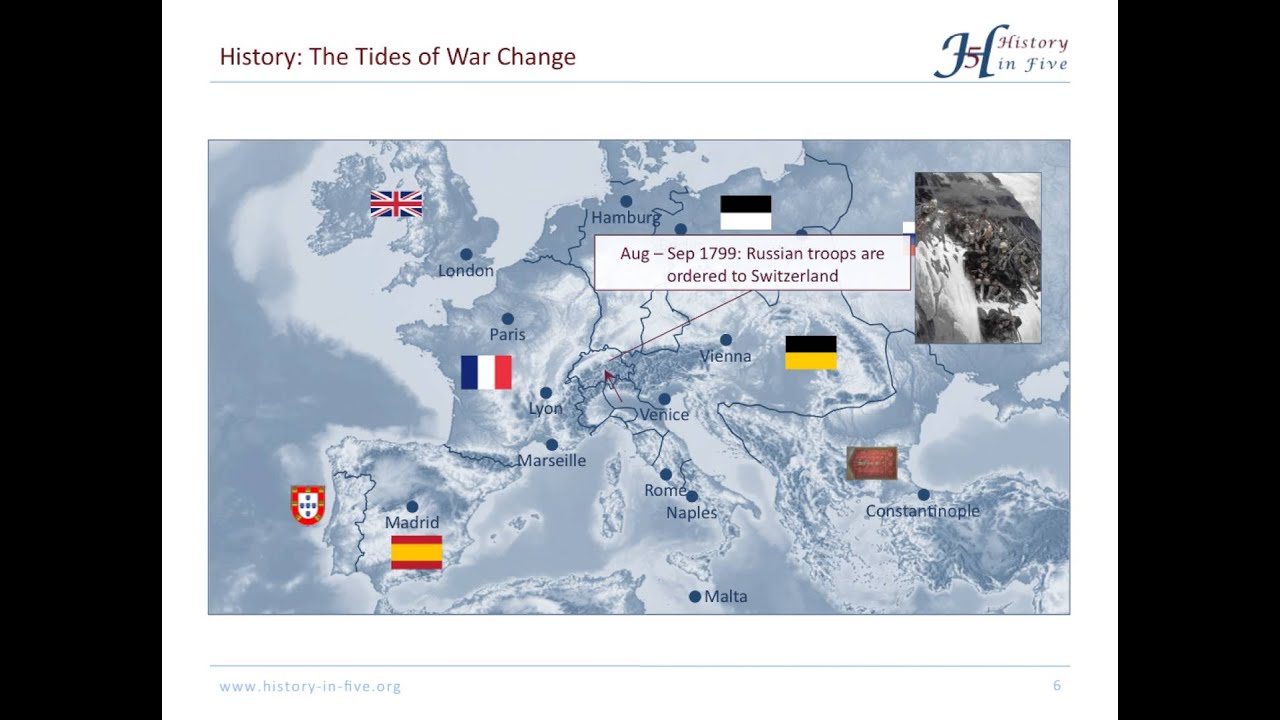 The War of the Second Coalition - YouTube