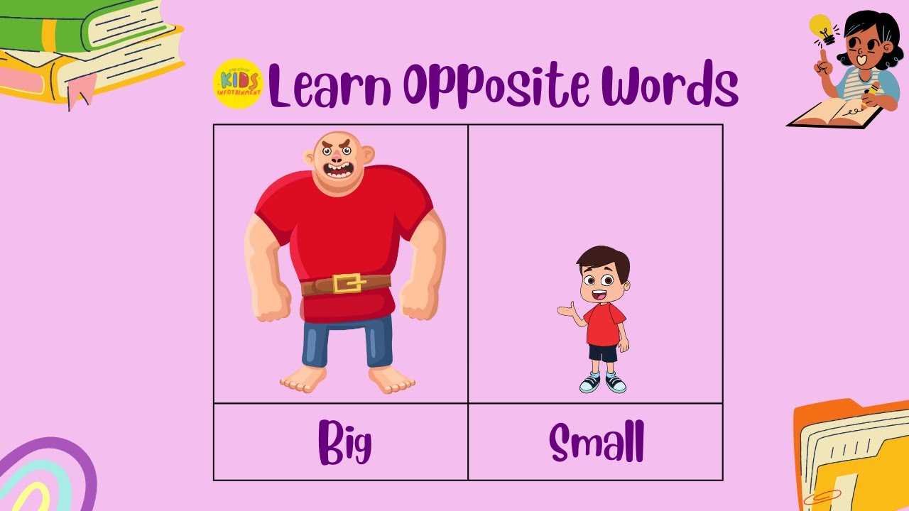 Learning Opposite Words for Toddlers (Part-2) | Opposite Words Learning ...