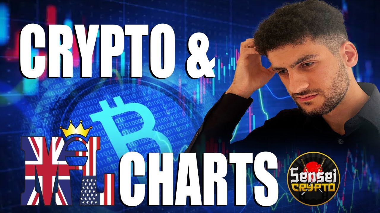 Crypto Chart Analysis - Best Crypto to BUY! SENSEI CRYPTO - Martyn Lucas Investor @MartynLucas ...