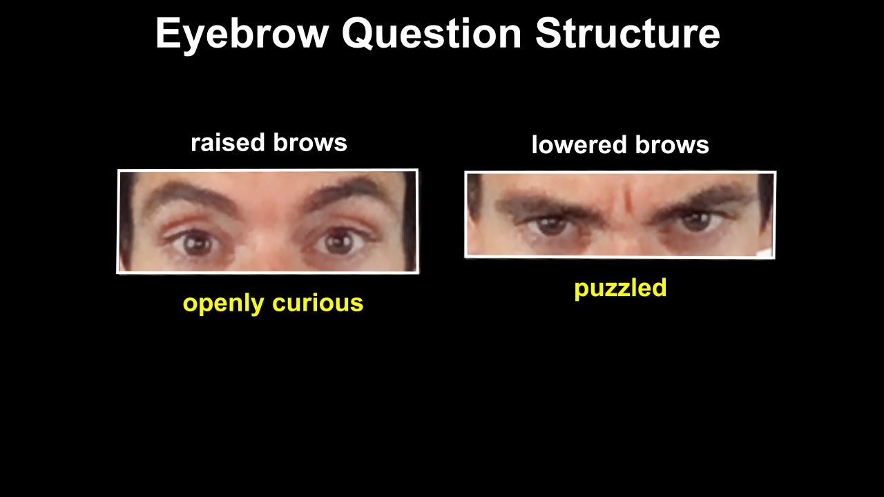 Eyebrow Question Structure - YouTube