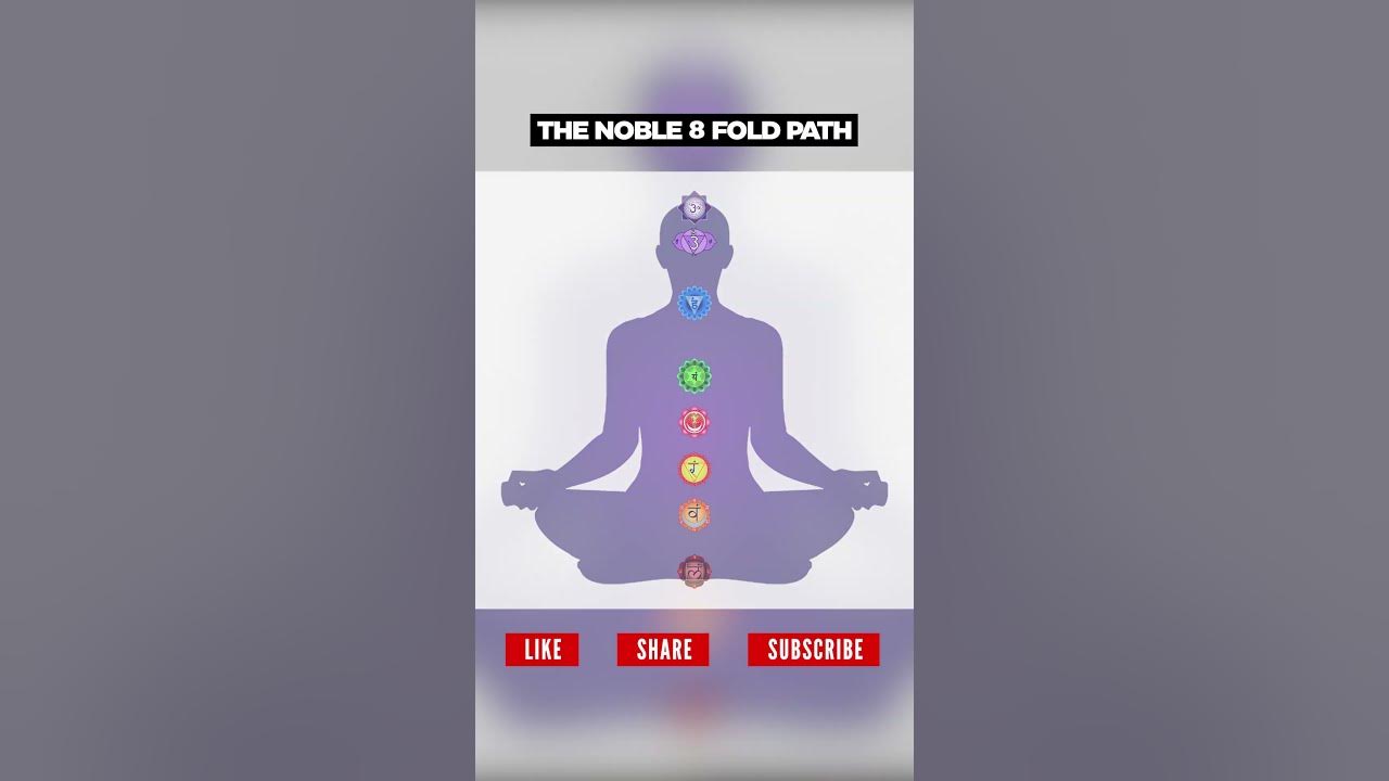 The Noble Eight-fold path - YouTube