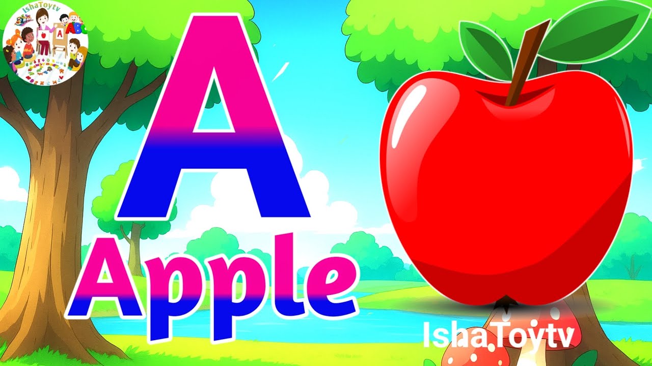 ABC Song - The Alphabet - ABCs & 123s - Phonics - Kids Songs & Nursery ...