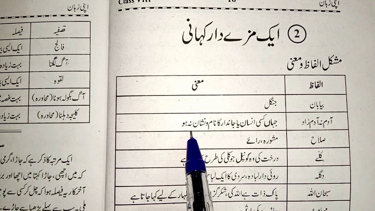 Urdu CLASS 8 Chapter 2 Ek Mazedar Kahani with Solutions Apni Zaban CBSE ...