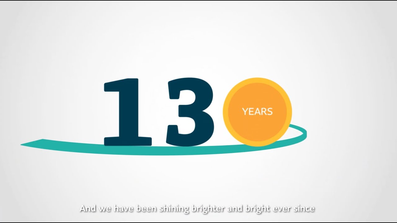 【Sun Life Hong Kong |130 Years of Foresight 】 - YouTube