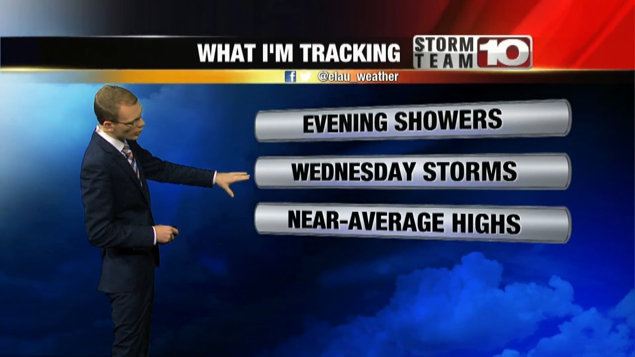 Tuesday: Morning fog, then mostly sunny. High: 83° - YouTube