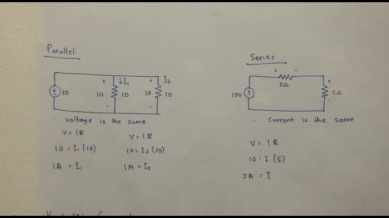 ELECTRIC & ELECTRONIC TECHNOLOGY - BASIC LAWS - YouTube