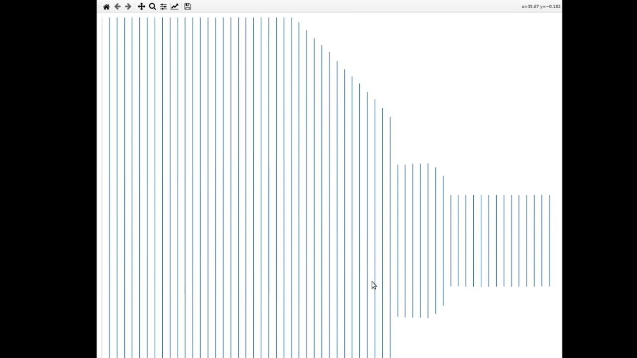 Raycasting With Python Youtube