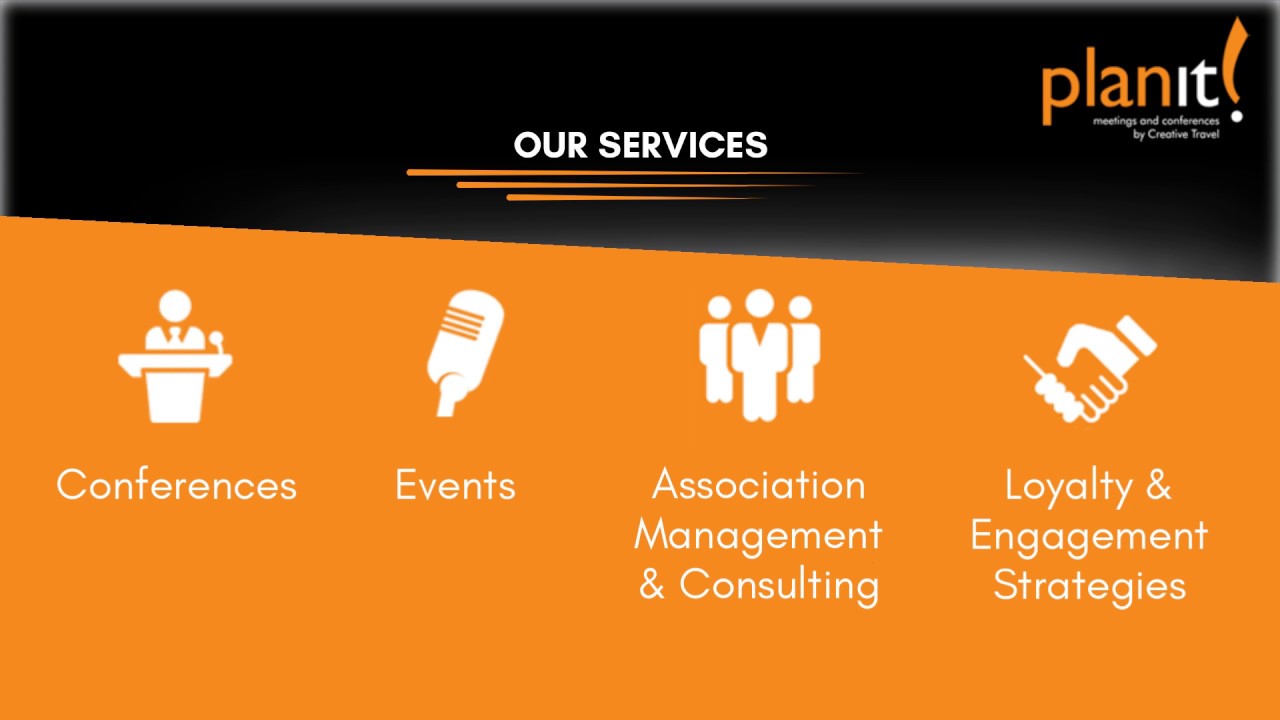 Introduction to PlanIt India - YouTube