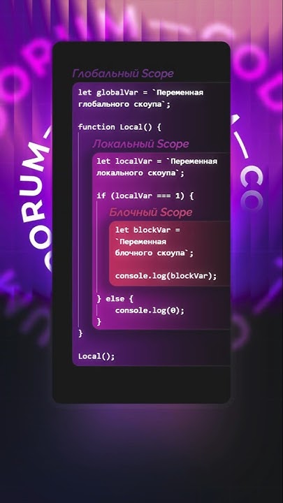 Что такое Scope в JavaScript - типы областей видимости в JavaScript # ...