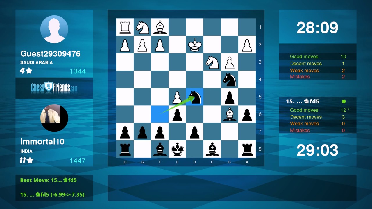 Chess Game Analysis: Guest29309476 - Immortal10 : 0-1 (By ChessFriends ...