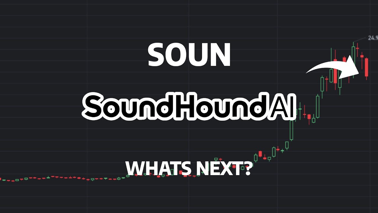 What's Next? - SOUN Stock Price Prediction - SOUN Stock Analysis ...